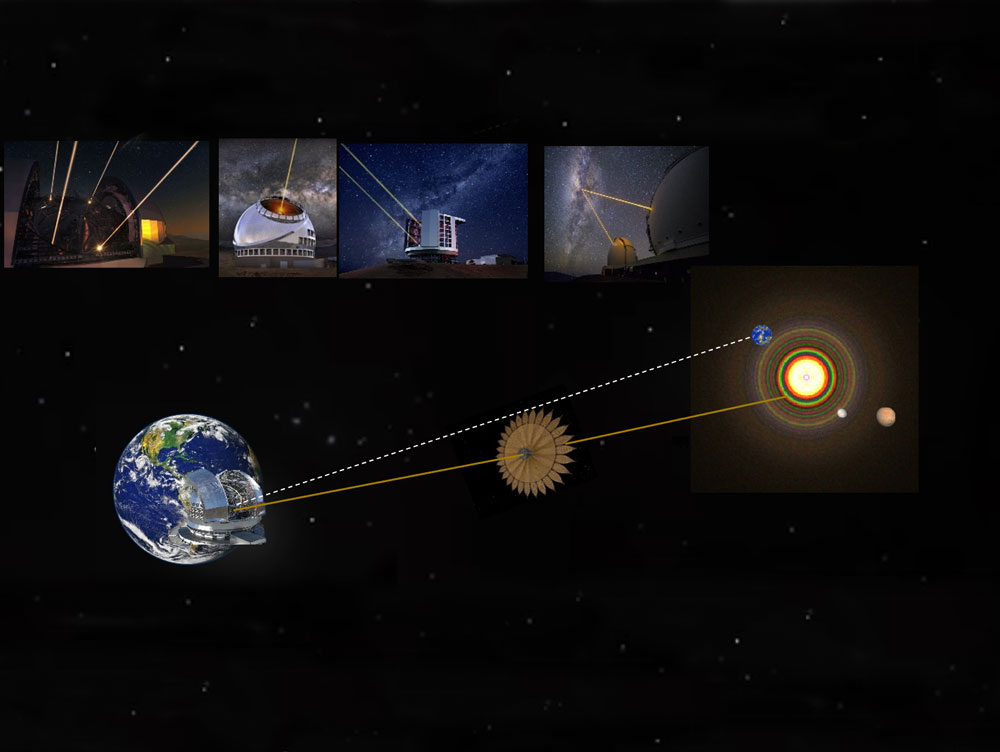 Workshop: Hybrid Space-Ground Observatories: Revolutionizing the Search ...