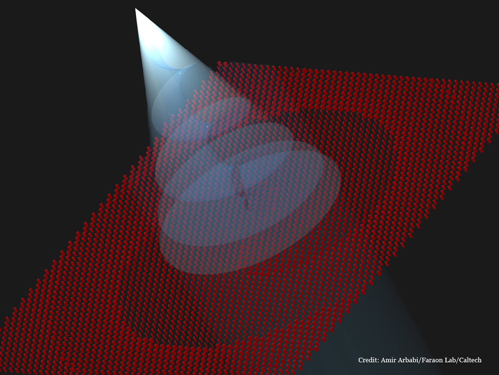 Workshop: Metasurface Optics for High-Contrast Imaging: Design ...